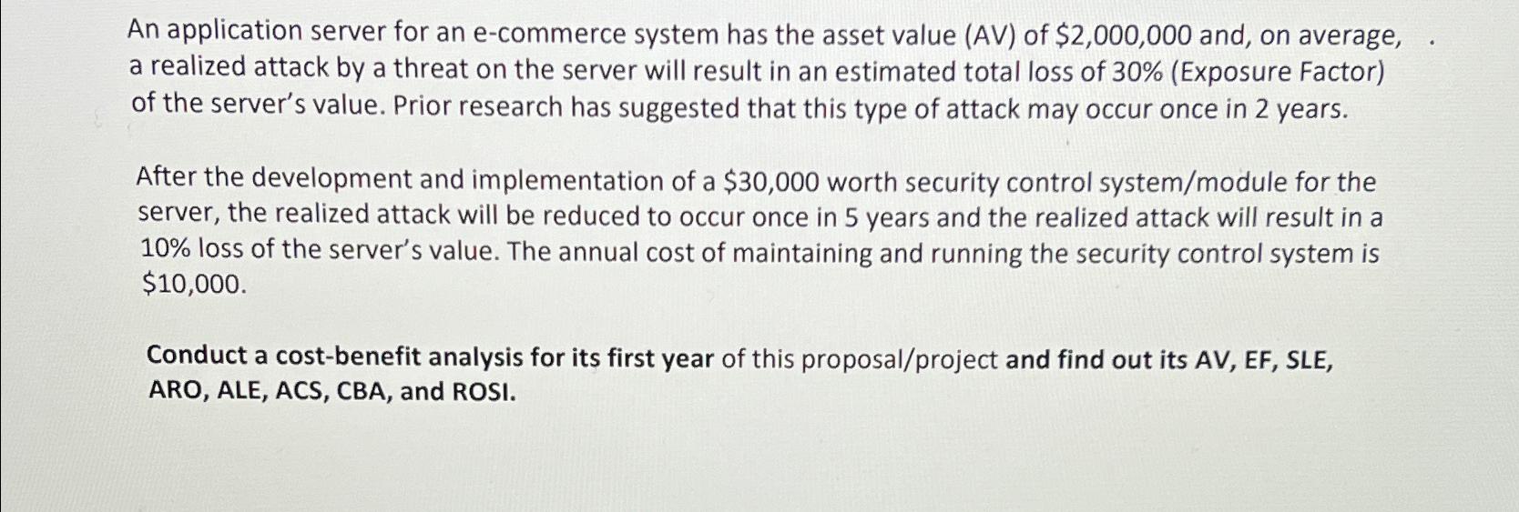 Solved An application server for an e-commerce system has | Chegg.com