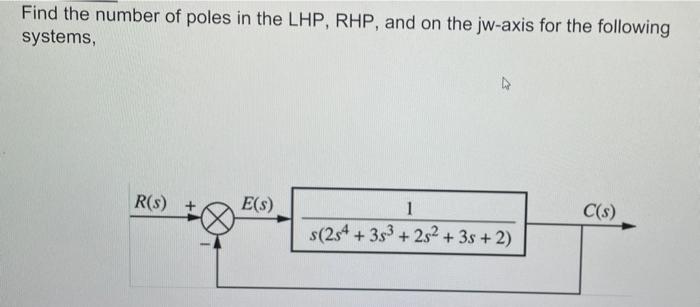 Solved Find the number of poles in the LHP, RHP, and on the | Chegg.com