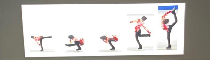 POW Description Due to his flexibility, Yuzuru Hanzu | Chegg.com