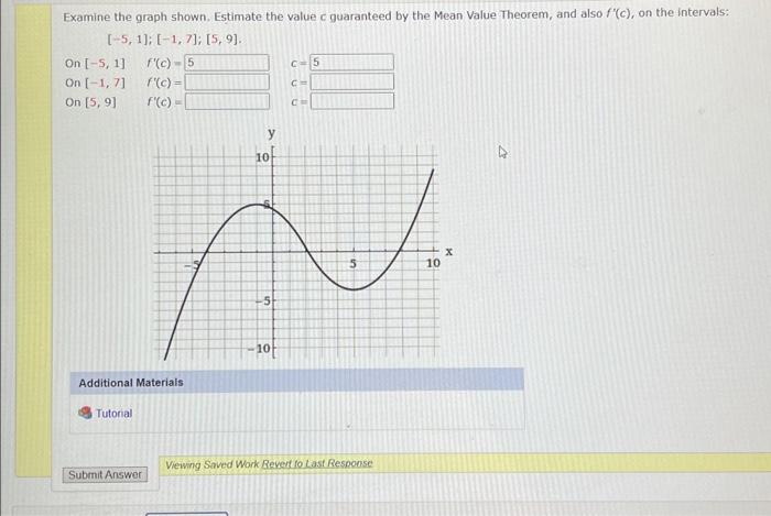 Solved Examine the graph shown. Estimate the value c | Chegg.com