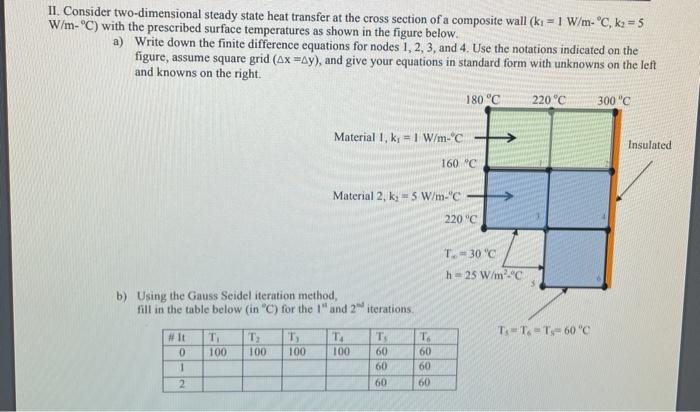 Solved II. Consider two-dimensional steady state heat | Chegg.com