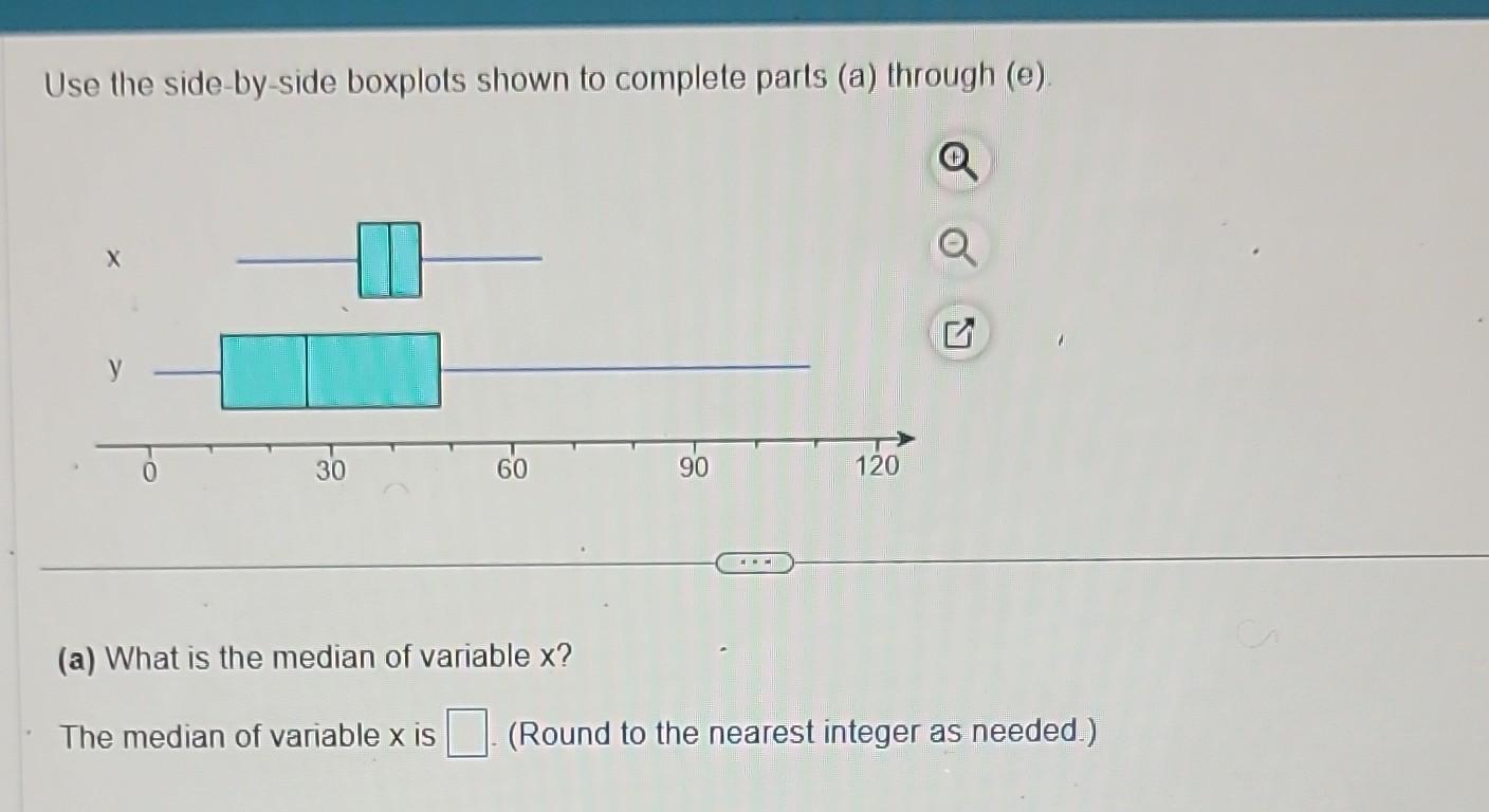 Solved Use the side-by-side boxplots shown to complete parts | Chegg.com