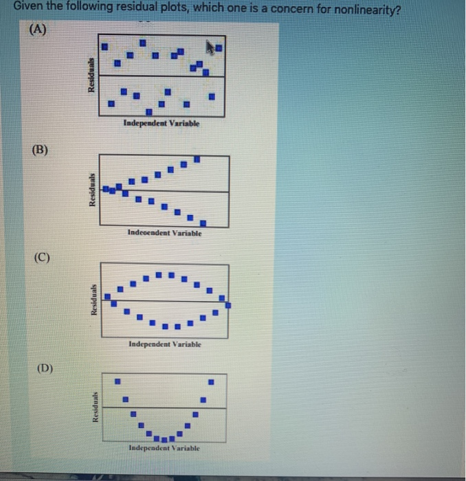 Solved Given the following bivariate data, compute the sum | Chegg.com
