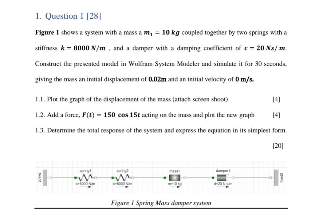 Solved Figure 1 shows a system with a mass a m1=10 kg | Chegg.com