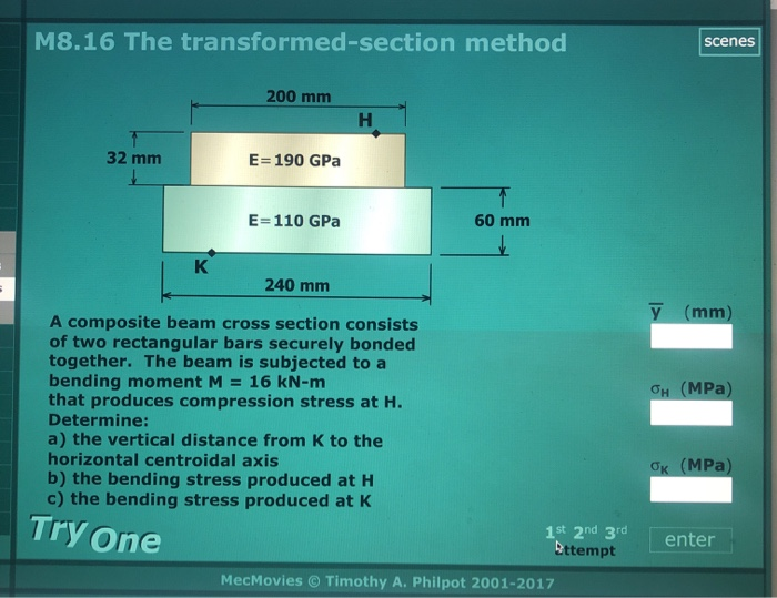 Solved M8.16 The transformed-section method scenes 200 mm 32 | Chegg.com