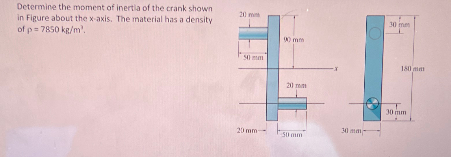 Determine the moment of inertia of the crank shown in | Chegg.com