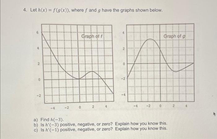 Solved 4. Let h(x)=f(g(x)), where f and g have the graphs | Chegg.com
