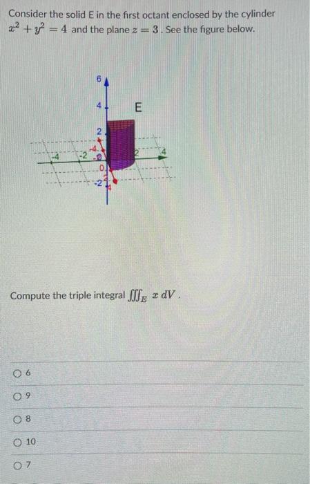 Solved Consider the solid E in the first octant enclosed by | Chegg.com