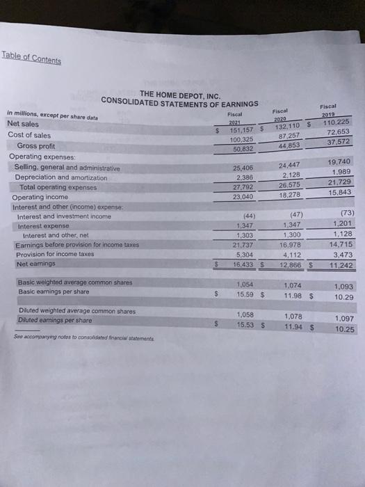 Solved Each Income Statement Line Item must be included and | Chegg.com