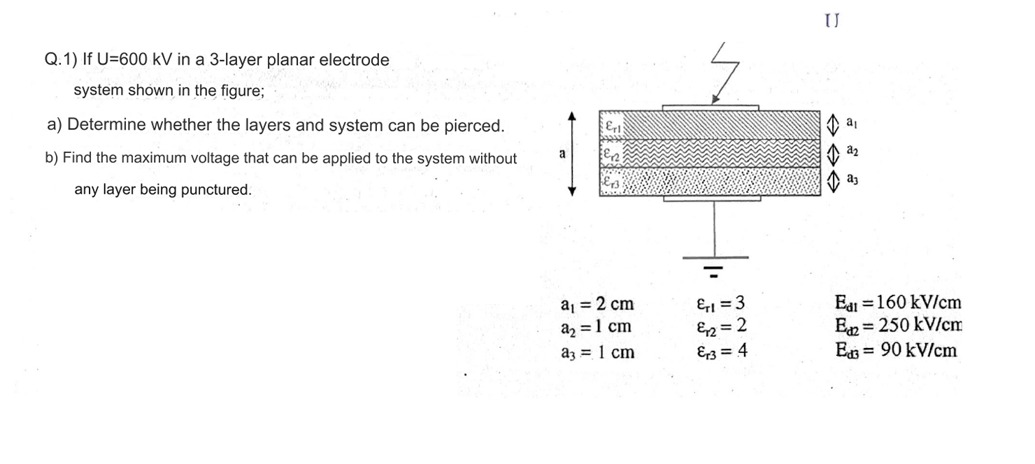 Q.1) ﻿If U=600kV ﻿in a 3-layer planar electrodesystem | Chegg.com