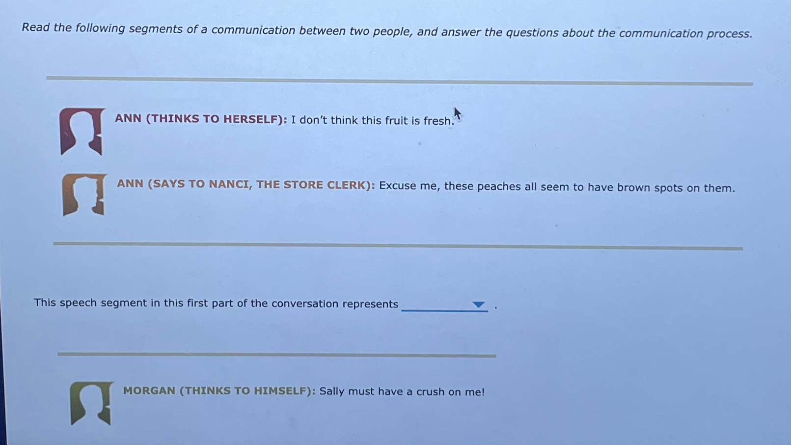 Solved Read the following segments of a communication | Chegg.com