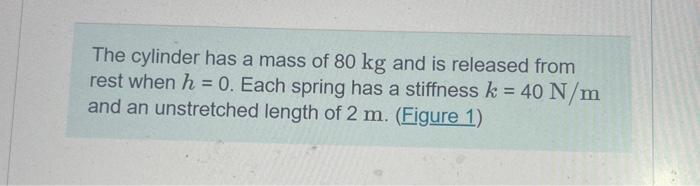 Solved The cylinder has a mass of 80 kg and is released from | Chegg.com