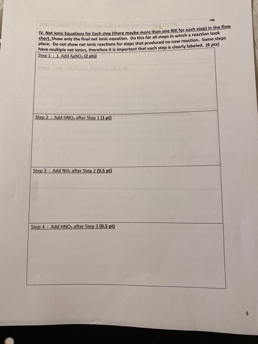 Solved Experiment 2 Qualitative Analysis: Anions (7) 1. | Chegg.com