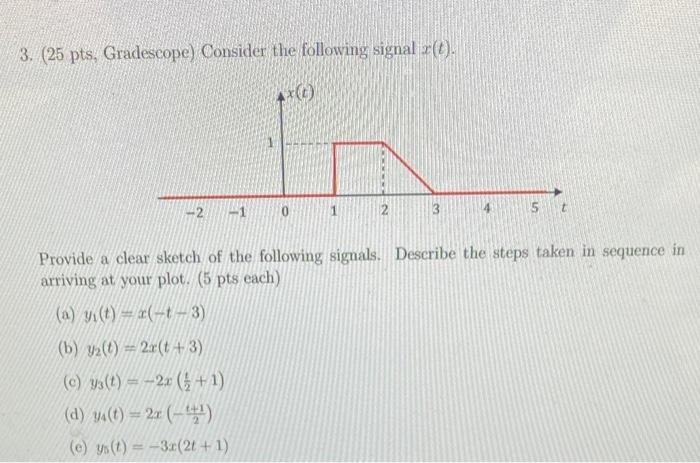 Solved 3. ( 25 pts, Gradescope) Consider the following | Chegg.com