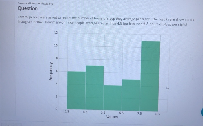 Solved Week 2 Assignment: Frequency Tables Construct and | Chegg.com