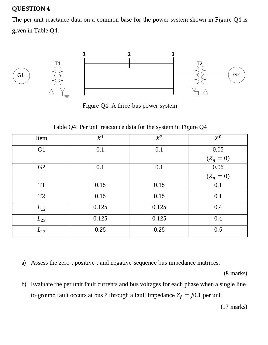 Solved QUESTION 4 The per unit reactance data on a common | Chegg.com