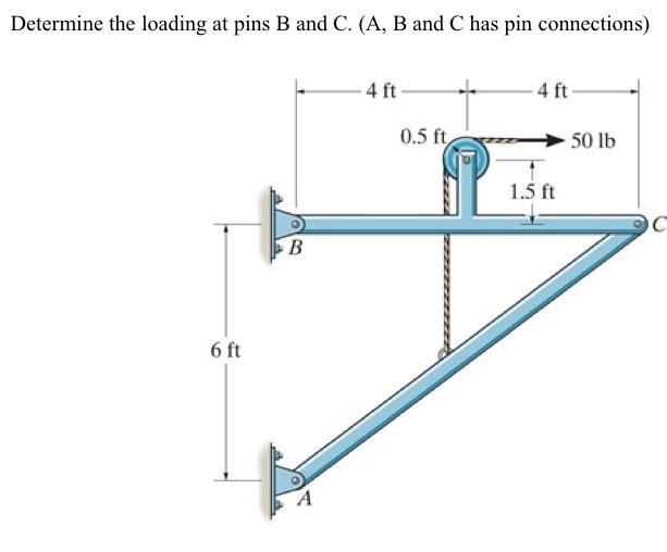Solved Determine the loading at pins B and C. (A, B and C | Chegg.com