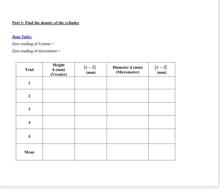 Solved Part 1: Find the density of the cylinder- One reading | Chegg.com