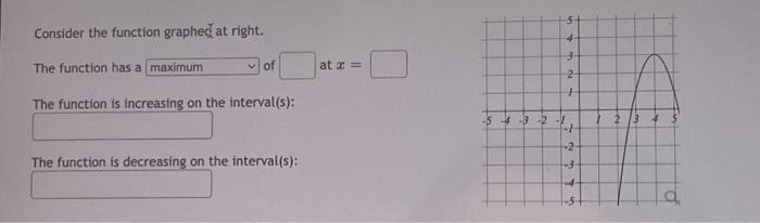 Solved Consider the function graphed at right. The function | Chegg.com