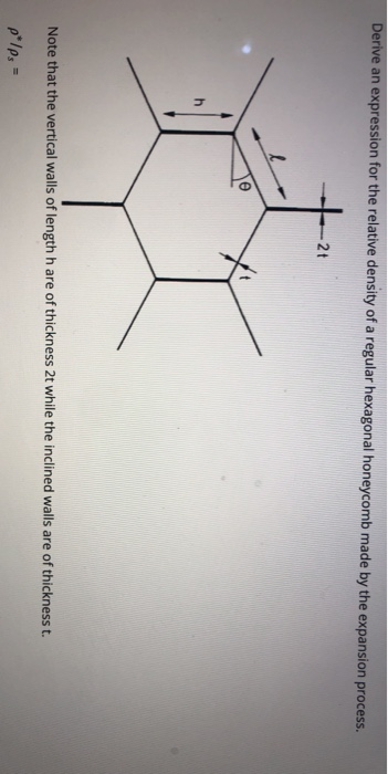 Solved Derive an expression for the relative density of a | Chegg.com