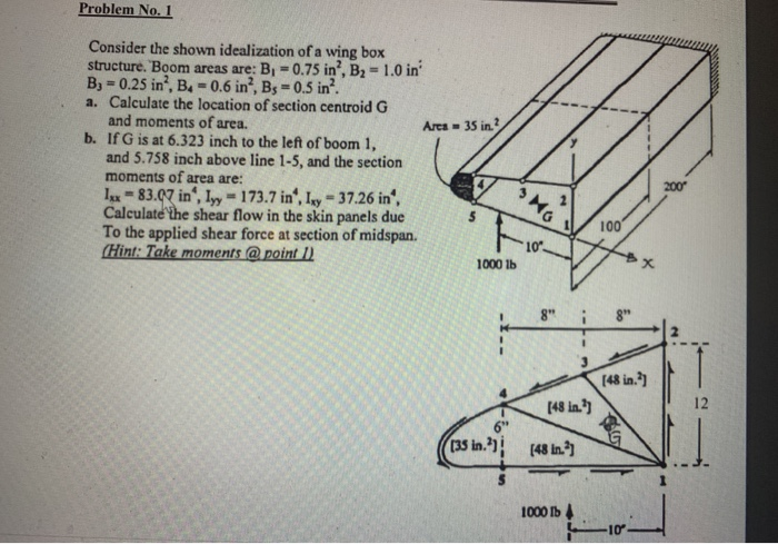 Problem No. 1 35 in Consider the shown idealization | Chegg.com