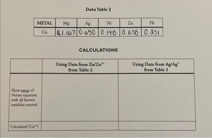 Data Table 2 CALCULATIONS | Chegg.com