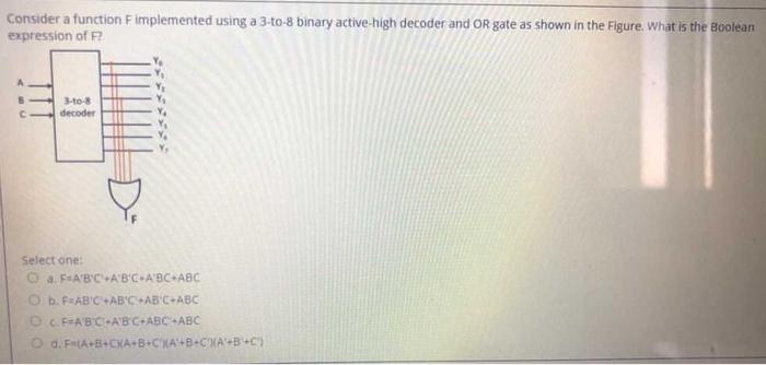 Solved Consider a function Fimplemented using a 3-to-8 | Chegg.com