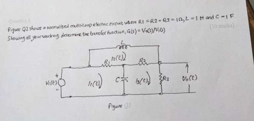 Solved Figure Q2 shows a normalised multl-loop electric | Chegg.com