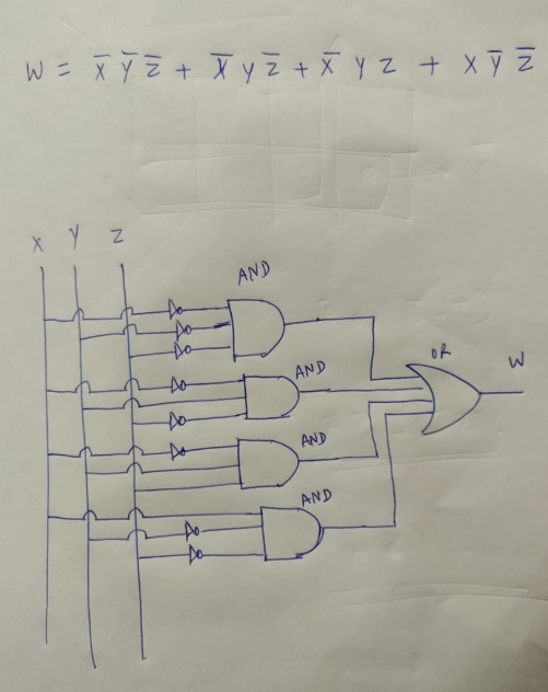 Solved 1. ﻿Truth table to logic gateConsider the following | Chegg.com