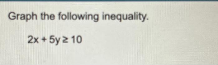 Solved Graph the linear inequality. 5x+4y>20Graph the | Chegg.com