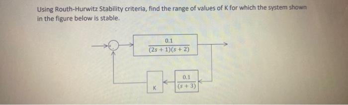 Solved Characteristic equation for a 5th order system is | Chegg.com