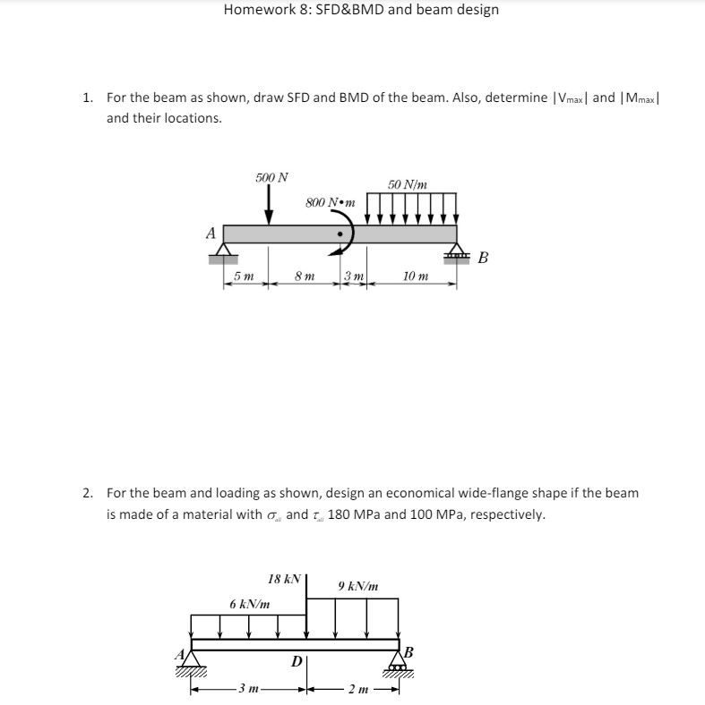 Solved Homework 8: SFD&BMD and beam design1)For the beam as | Chegg.com