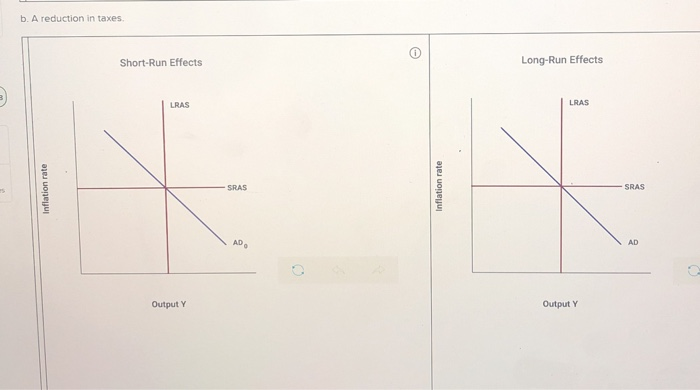 Solved For each of the following use an AD AS diagram to | Chegg.com