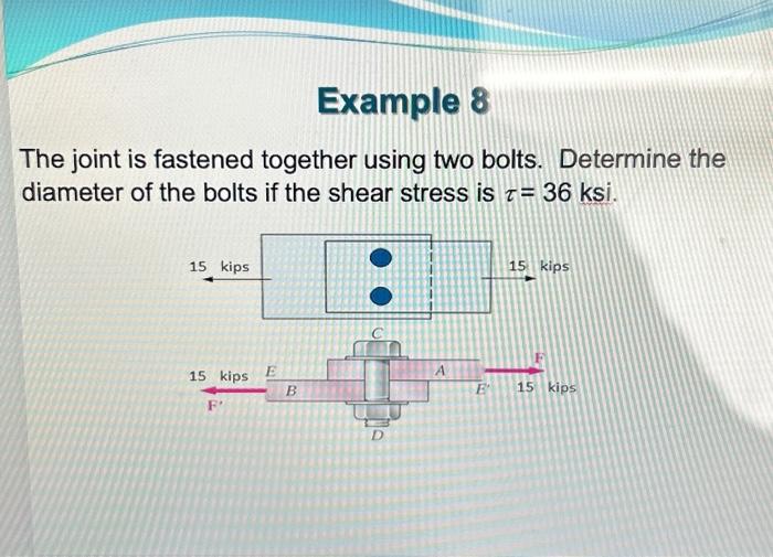 Solved The joint is fastened together using two bolts. | Chegg.com