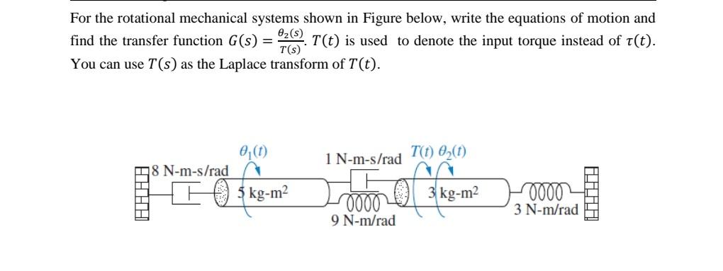 Solved For the rotational mechanical systems shown in Figure | Chegg.com