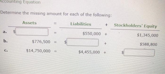 Solved Accounting Equation Determine the missing amount for | Chegg.com
