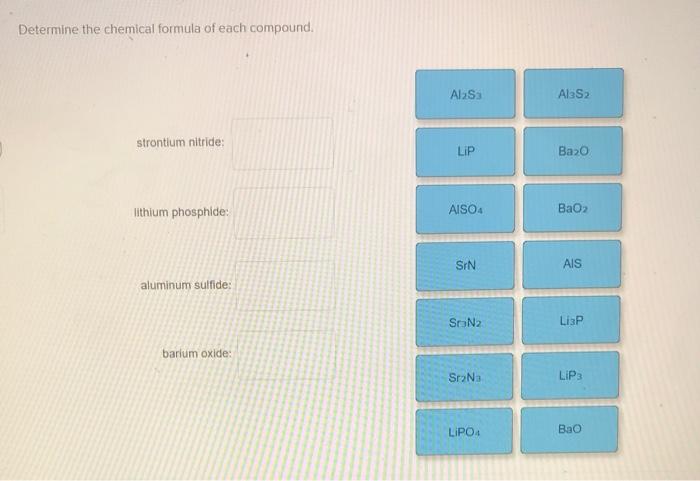 Solved Determine the chemical formula of each compound Alass | Chegg.com