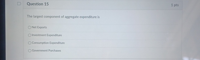Solved Question 151 ﻿ptsThe largest component of aggregate | Chegg.com
