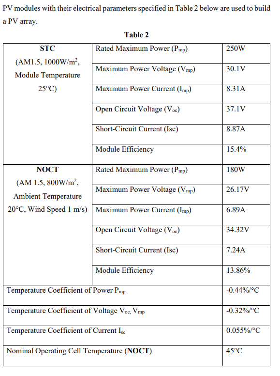 Solved (a) ﻿What is the area of the PV modules of the array | Chegg.com