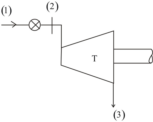 Solved: Chapter 9 Problem 37P Solution | Fundamentals Of Thermodynamics ... Solved: Chapter 9 Problem 37P Solution | Fundamentals Of Thermodynamics ...