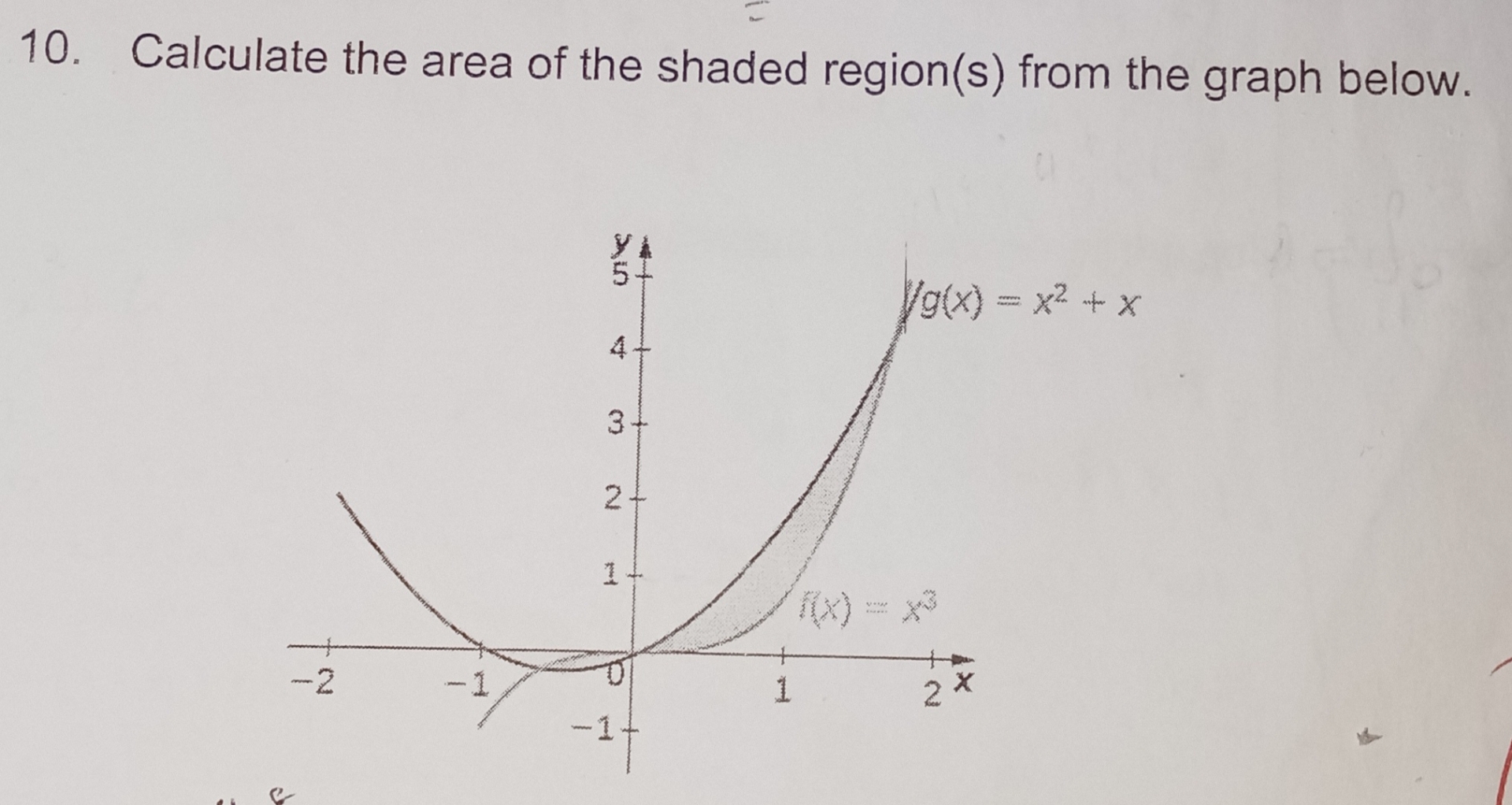 Solved cCalculate the area of the shaded region(s) ﻿from the | Chegg.com