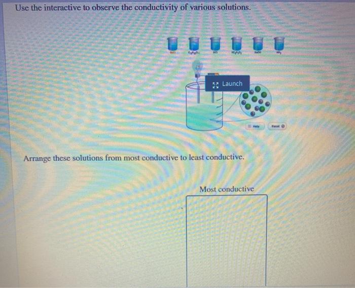 Solved Use the interactive to observe the conductivity of | Chegg.com