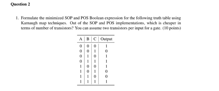 Solved Question 2 1. Formulate the minimized SOP and POS | Chegg.com