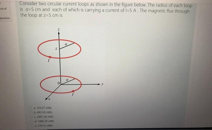 Solved ut of Consider two circular current loops as shown in | Chegg.com