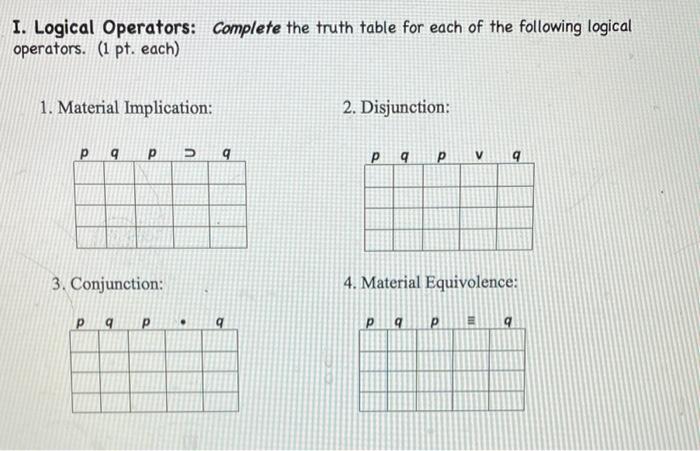 Solved I. Logical Operators: Complete the truth table for | Chegg.com