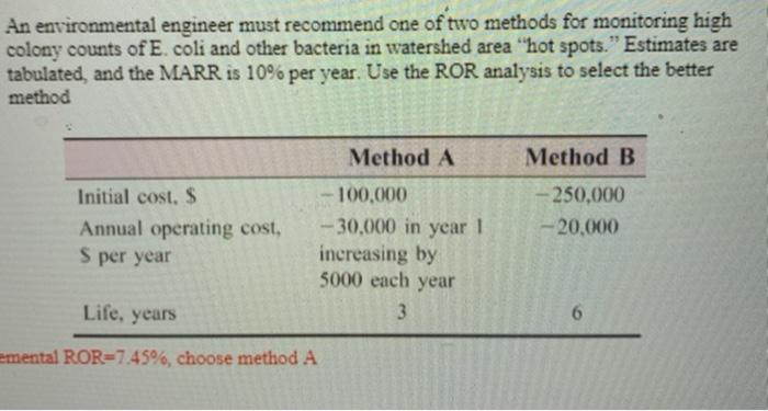 Solved Solve fundamentally using ROR analysis and without a | Chegg.com