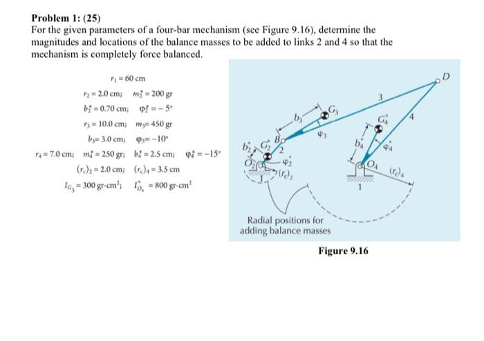 Solved Problem 1: (25) For the given parameters of a | Chegg.com