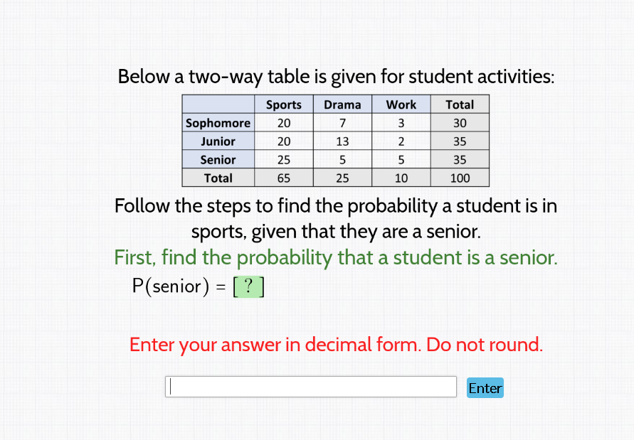 Solved Below a two-way table is given for student | Chegg.com