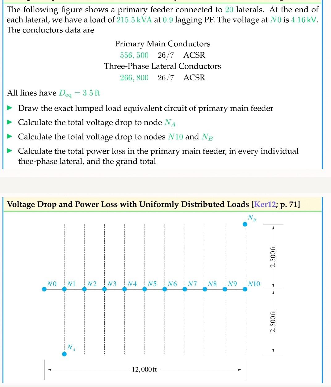 Solved The following figure shows a primary feeder connected | Chegg.com
