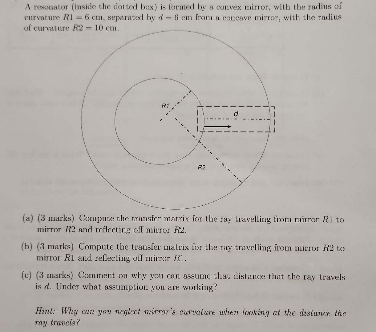 A resonator (inside the dotted box) is formed by a | Chegg.com